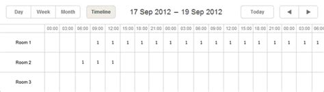 Timeline View Scheduler Docs