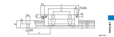 Thk Shs35c Linear Guide Precise Linear Guide Bearing Linear Guide Rail Linear Slide Rail