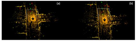Sensors Free Full Text 3d Object Detection Using Multiple Frame
