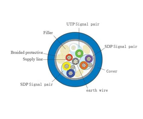Usb Port Wiring Schematic Usb Port Wiring Schematic