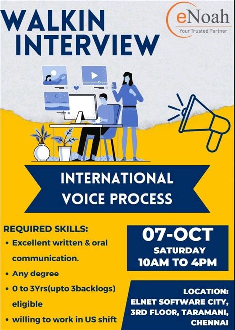 Naresh Kumar Posted On Linkedin