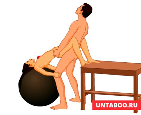 Fitball Sex Positions Techniques Overview And How To Have Sex Beautiful Photos And Gif