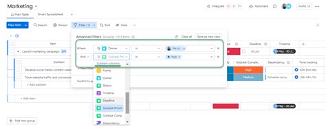 Master Subtasks On Like A Pro Stiltsoft