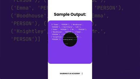 Dr Shubhra Goyal On Linkedin Interested In Learning Nlp Naturallanguageprocessing Spacy Begin