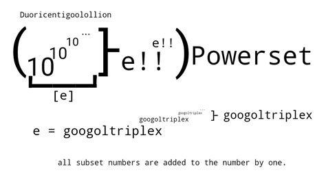 Duooricentigoogolion Fictional Googology Wiki Fandom