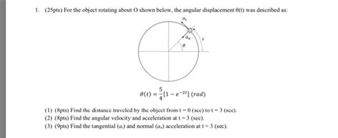 Solved Pts For The Object Rotating About O Shown Chegg