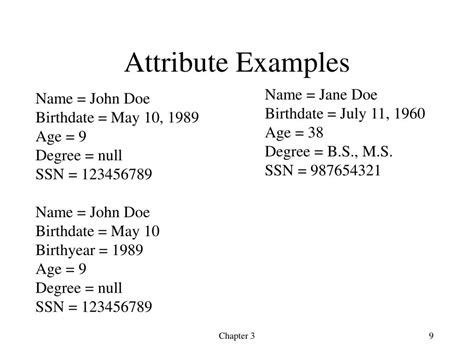 PPT Chapter 3 Data Modeling Using The Entity Relationship Model PowerPoint Presentation ID
