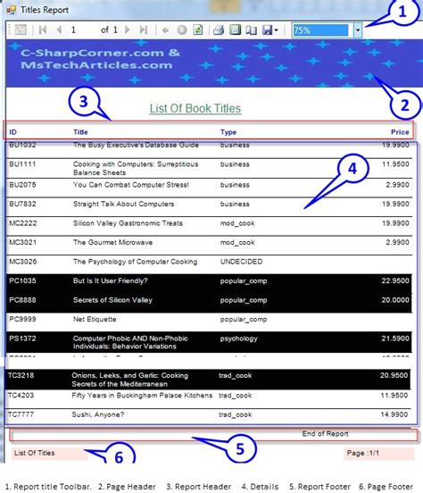 Rdlc Template Programming Articles C Building Rdlc Report Template