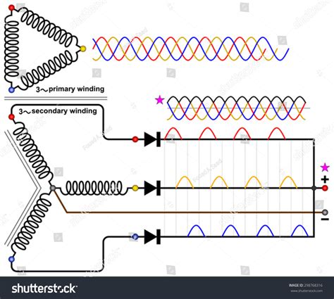 Three Phase Half Wave Rectifier Circuit Stock Vector Royalty Free 298768316 Shutterstock