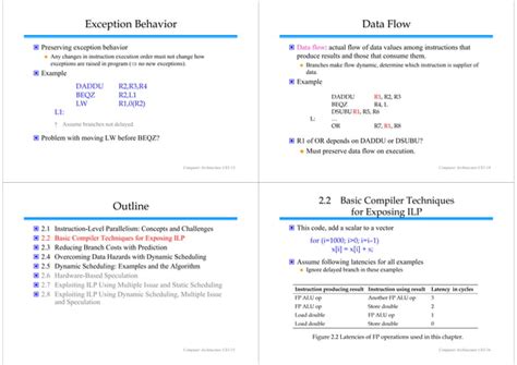 Chapter 3 Instruction Level Parallelism And Its Exploitation Pdf