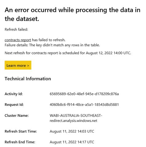 Solved Error In Dataset Refresh Microsoft Fabric Community