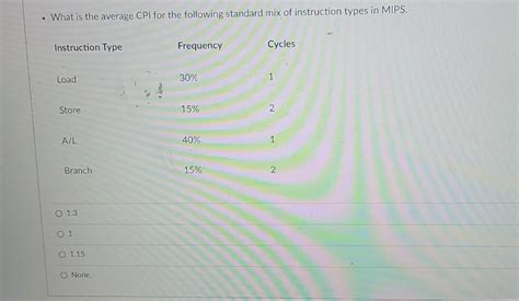 Solved Suppose We Have Two Implementations Of The Same