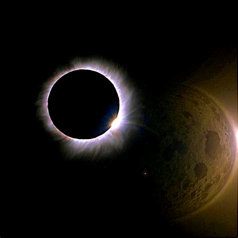 Download Astronomical Eclipse Event Png 06202024