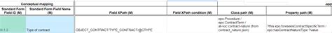 Feedback F23 Pin Issue 3 Tm Ii 1 3 The Contractnature Is Accessible Via The Contractterm