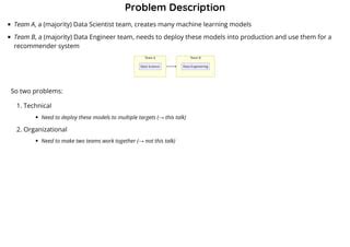 MLOps Pipelines Using MLFlow From Training To Production PDF
