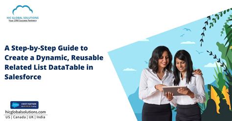 Hic Global Solutions On Linkedin Salesforce Dynamic Datatable Components Process Display