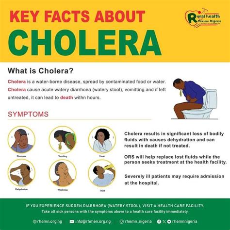 Muhammad Adamu Posted On Linkedin