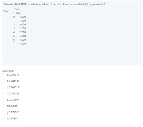 Solved Determine The Err External Rate Of Return Of The