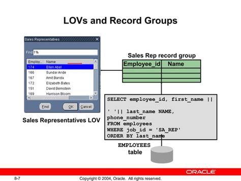 Oracle Forms Les08 Ppt