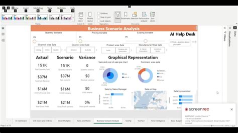 Syed Mohsin Ehsan On Linkedin Powerbi Datavisualization Dataanalytics Businessintelligence…