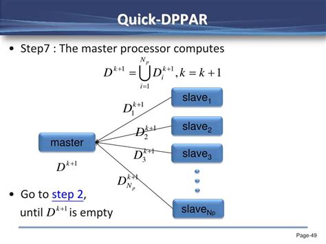 Ppt A Fast Multiple Longest Common Subsequence Mlcs Algorithm