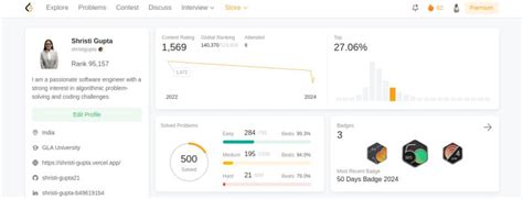 Shristi Gupta On Linkedin Leetcode Coding Softwareengineering