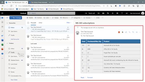 power automate html table styling code explained ellis karim s blog