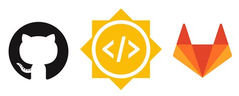 Ενσωμάτωση Git Issue με Githubgitlab Issue Management από τη γραμμή εντολών Ανοιχτό λογισμικό