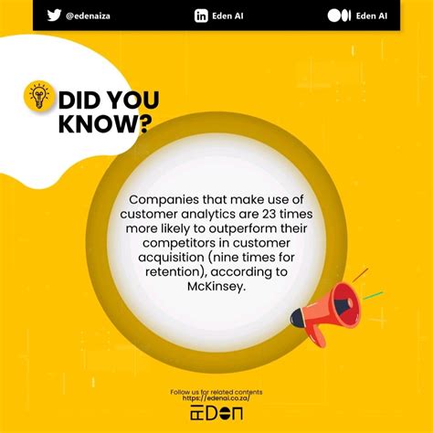 Eden Ai On Linkedin Didyouknow Funfactfriday Edenai Etl Ml Ai Data Dataanalysis