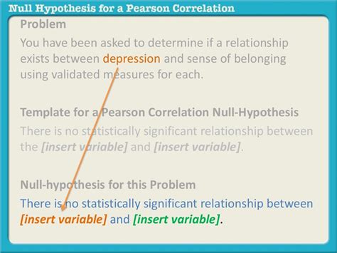 Null Hypothesis For Pearson Correlation Independence