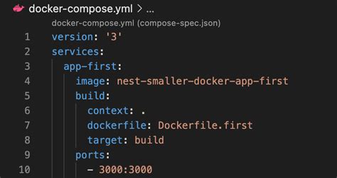 nest js — reducing docker container size by alper Çıtak medium