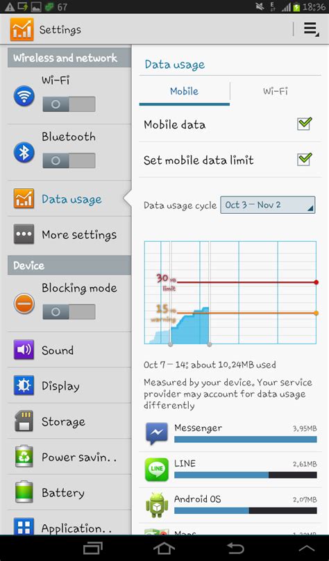 How To Use Restrict Background Data Automation Review