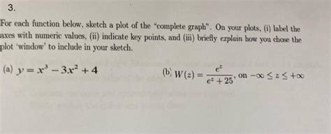 Solved For Each Function Below Sketch A Plot Of The