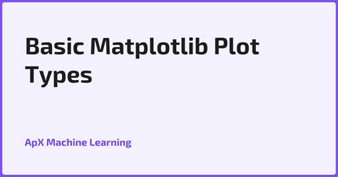 Quiz For Basic Matplotlib Plot Types Apx Machine Learning