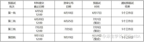 北京工业大学MBA提前面试看这一篇文章就够了附面试真题参考 知乎
