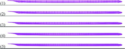 Hull Hydrodynamic Calculation Grid Download Scientific Diagram