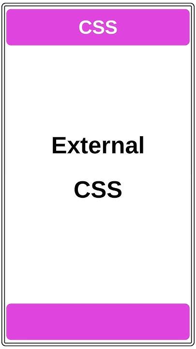 𝐄𝐱𝐭𝐞𝐫𝐧𝐚𝐥 𝐂𝐒𝐒 Style Css External Html5 Html Htmltutorial Webdevelopment
