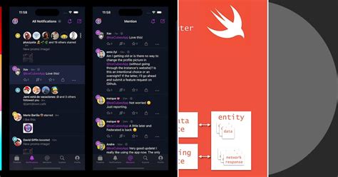List Ios Architecture Design Patterns Curated By Bill Medium