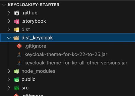 Deploying Your Theme Keycloakify