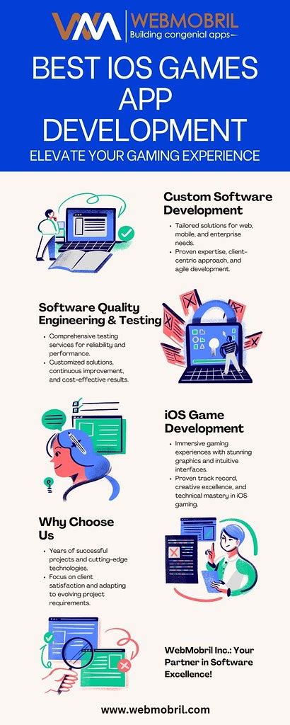 Title Elevate Your Digital Experience With Webmobril Inc Flickr