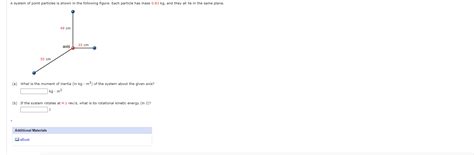 Solved A System Of Point Particles Is Shown In The Following Chegg