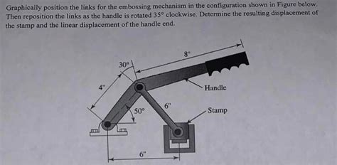 solved graphically position the links for the embossing
