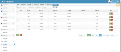 java项目 在线车队货车管理系统 java ssm jsp bootstrap mysql java 货车挂靠管理平台的设计与实现 预算