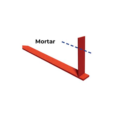 Box Gutter Gutter Mortar Brackets Guttercrest
