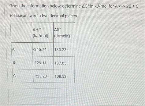 Solved Given the information below determine ΔG in kJ mol Chegg
