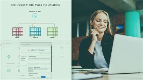 Collecting And Preparing Data For Microstrategy