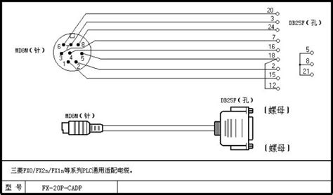 How To Make A Mitsubishi Plc Cable Amsamotion