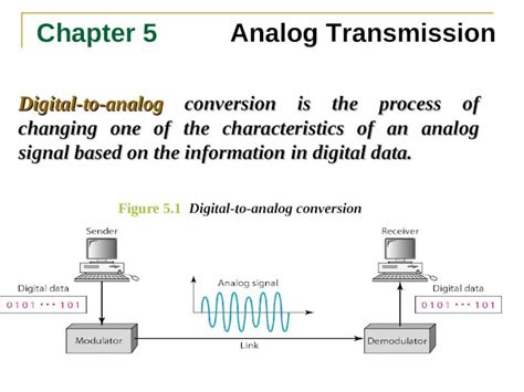 PPT Chapter 5 Analog Transmission Digital To Analog Conversion Is The Process Of Changing One