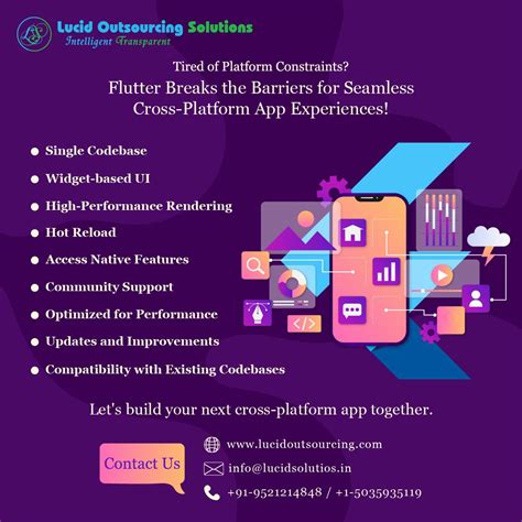 Lucid Outsourcing Solutions Pvt Ltd On Linkedin Flutter Flutterdevelopment Appdevelopment