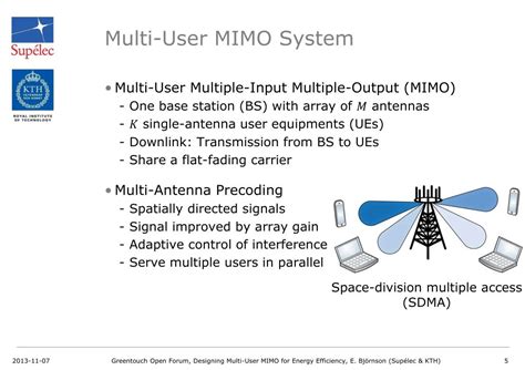 ppt designing multi user mimo for energy efficiency powerpoint presentation id 1907019